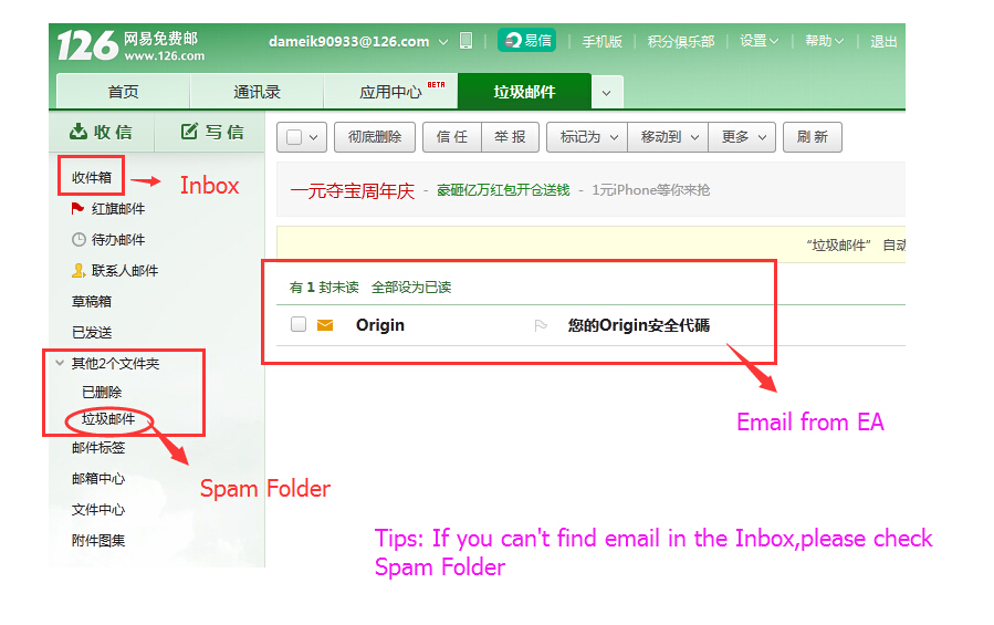 Various Email Address Login Flowchart